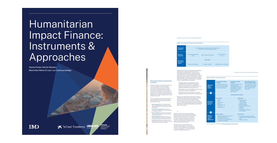 Humanitarian and Resilience Investing - Knowledge Hub