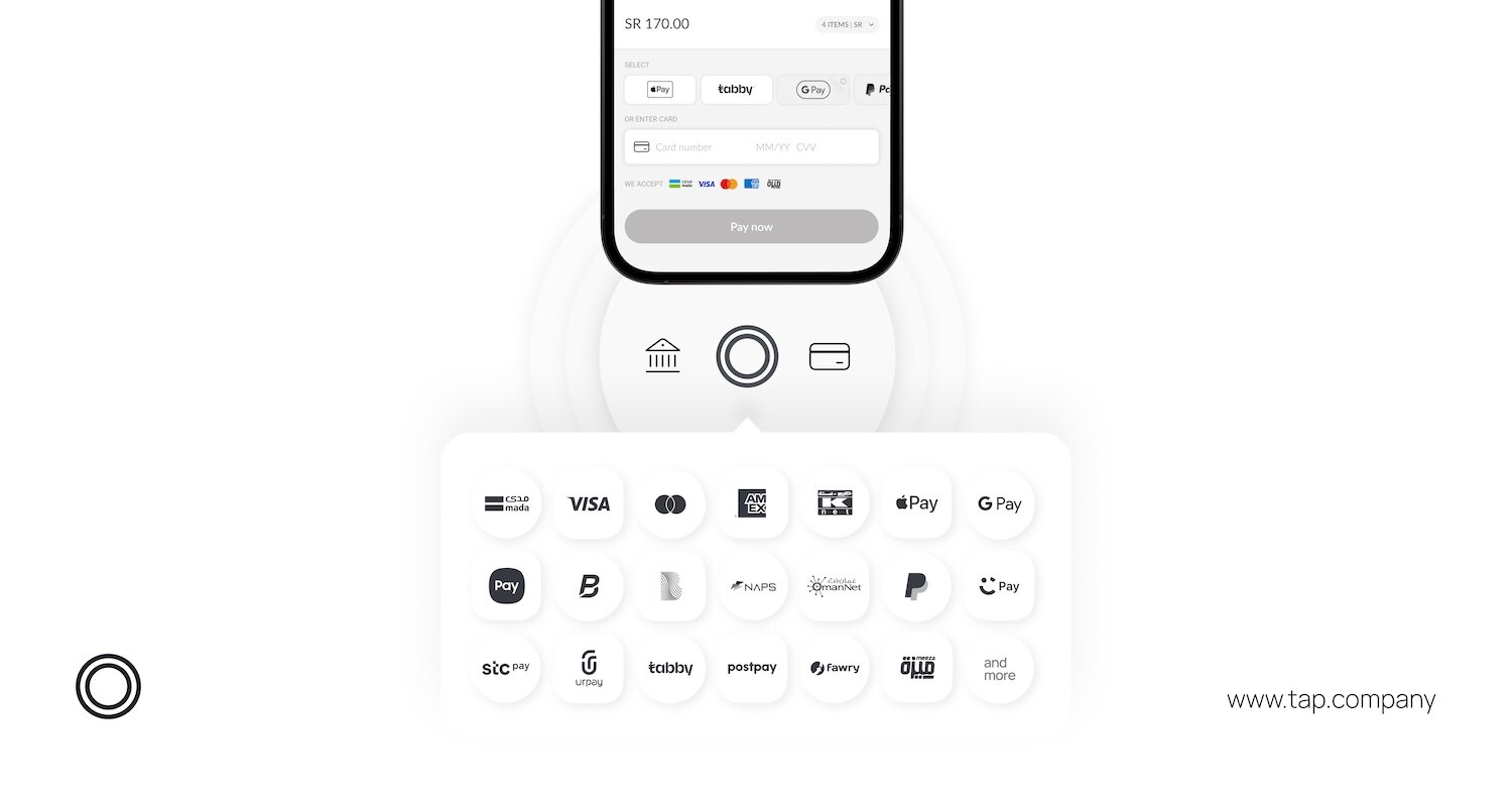 Payments to Advance Growth for All (PAGA) - PAGA Case - Tap Payments