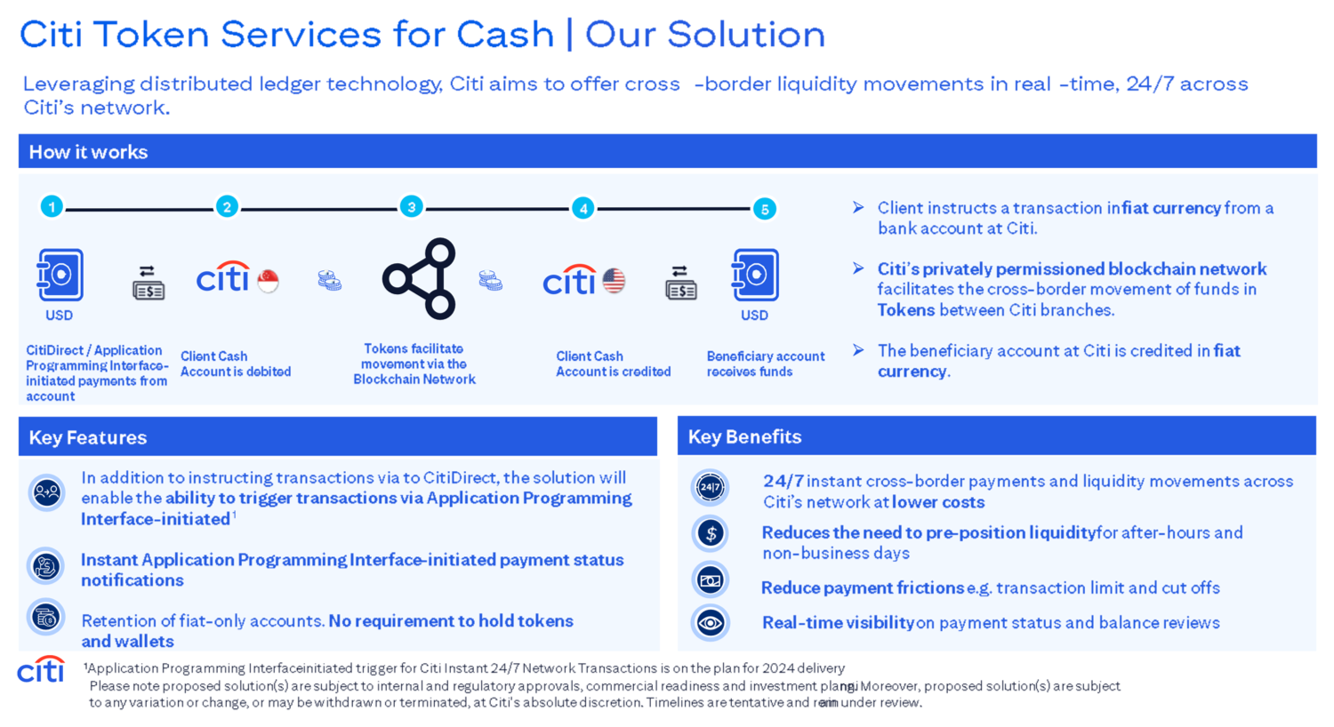 Payments to Advance Growth for All (PAGA) - PAGA Case - Citi Token Services