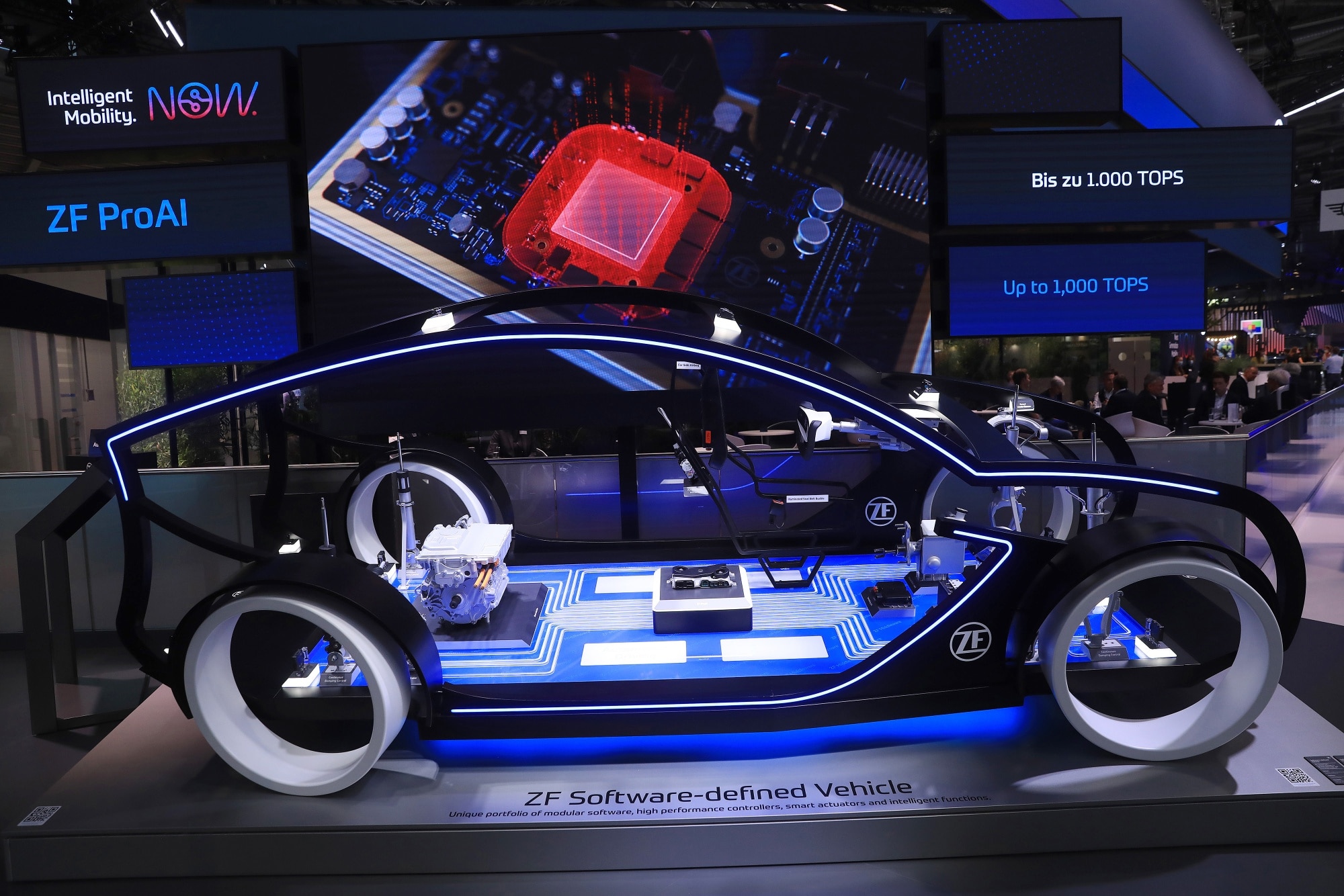 Net-Zero Value Chain - Support Hub - ZF Friedrichshafen