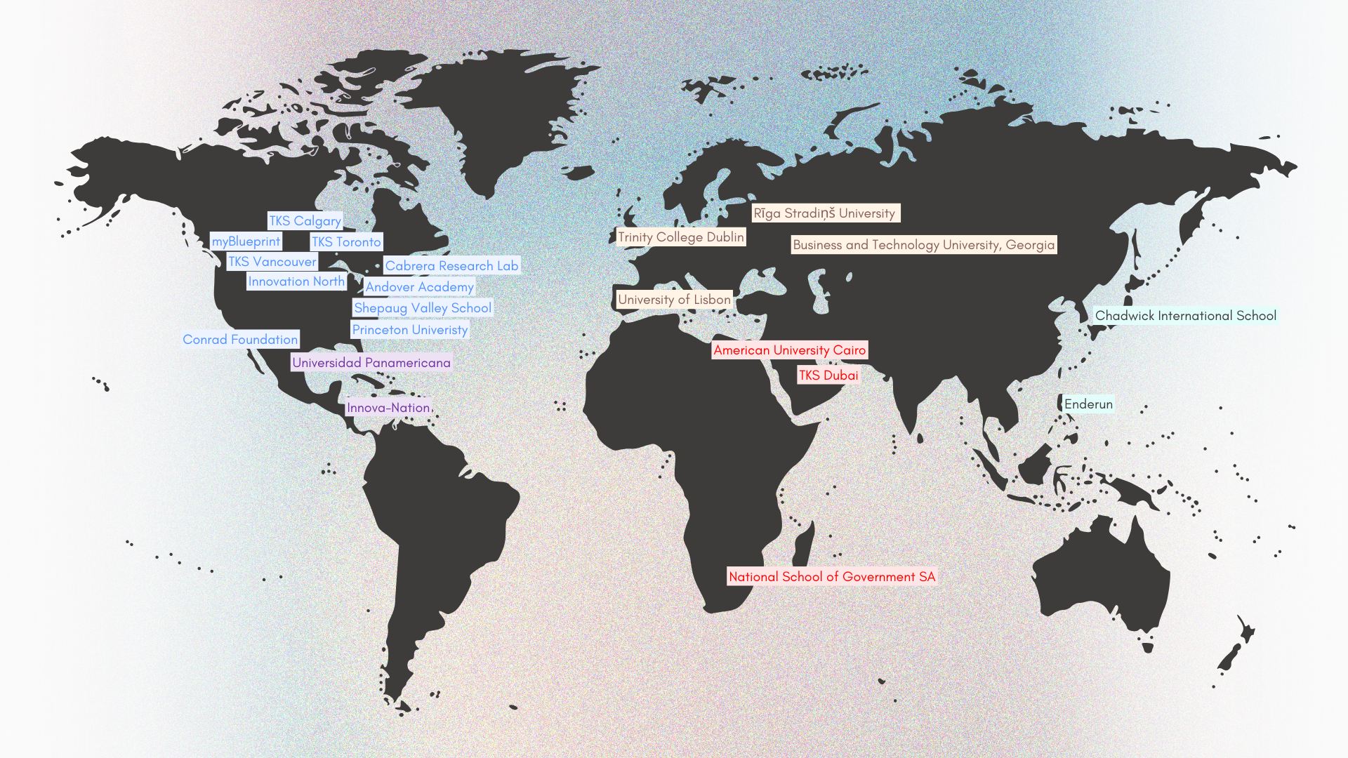 Network | Strategic Intelligence Academy