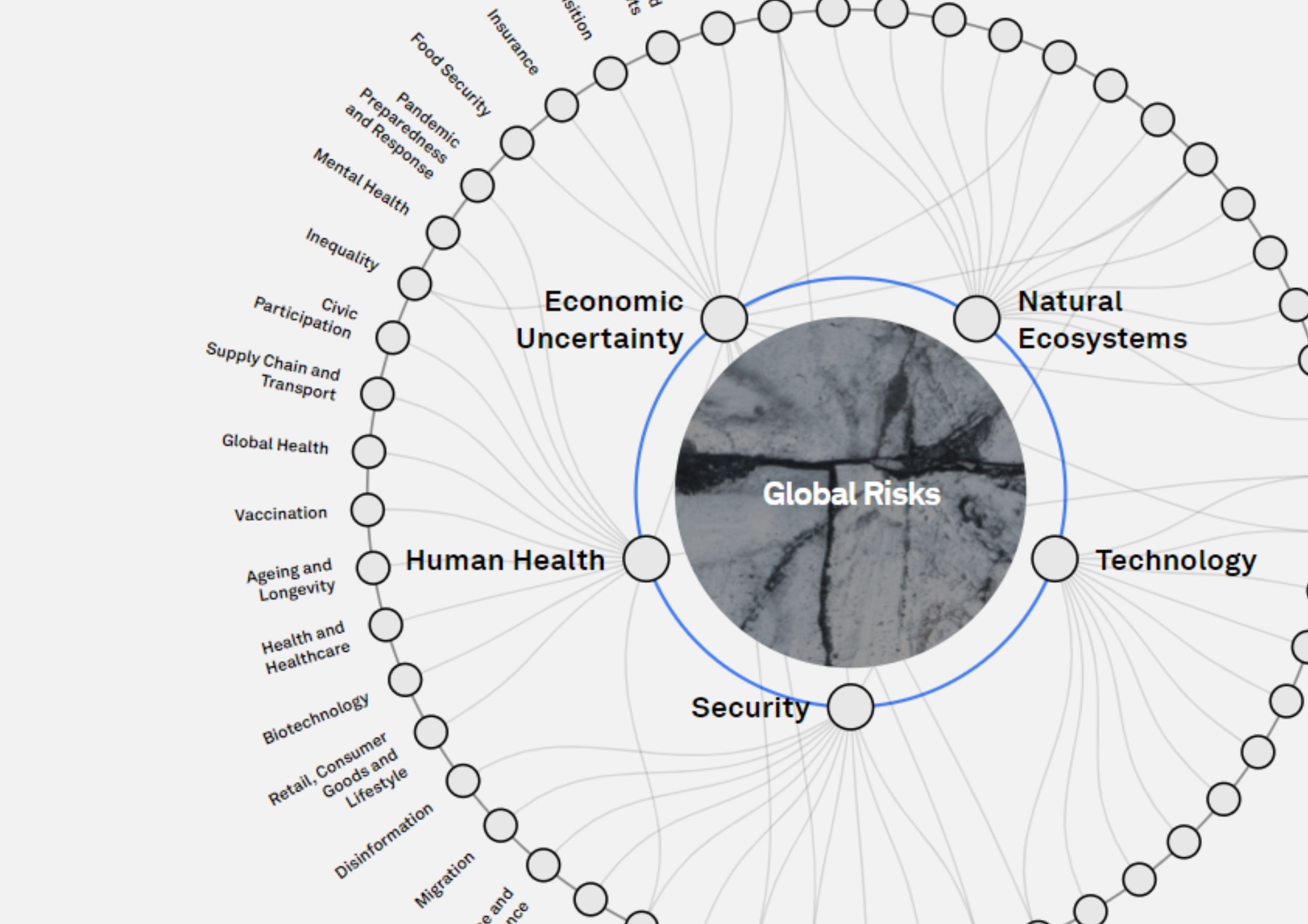 Inside the Strategic Intelligence Academy | Building Future Skills ...