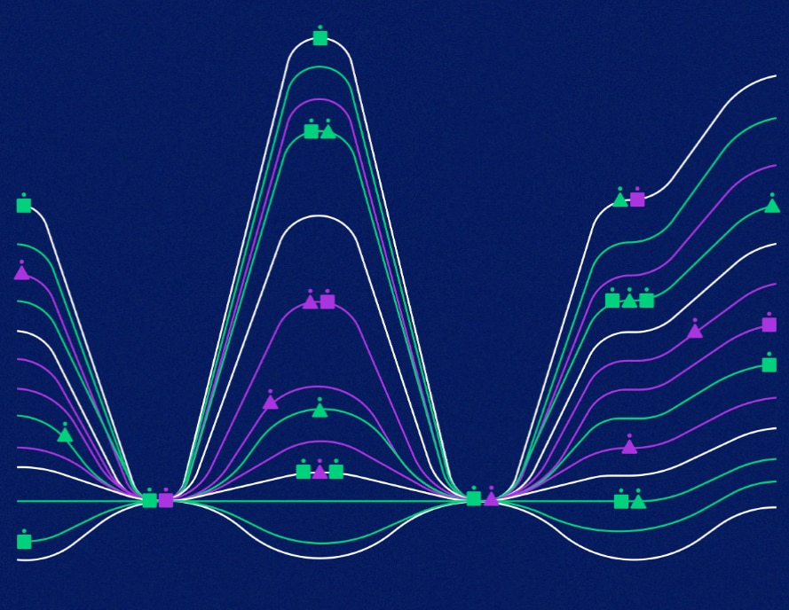 The Global Gender Parity Sprint - Insights