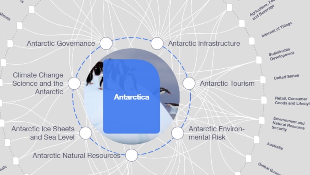 Efforts to save the planet must start with the Antarctic | World ...