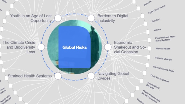 We’re on the brink of a polycrisis. How worried should we be? | World ...