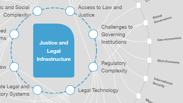 What is ecocide and which countries have made it law? | World Economic ...