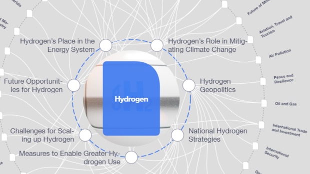 What is green hydrogen? An expert explains its benefits | World ...