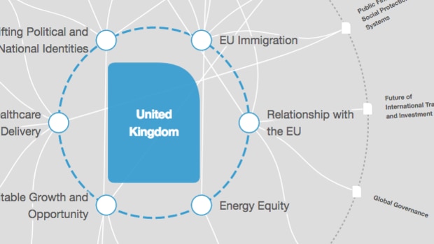 What is hyperinflation? | World Economic Forum