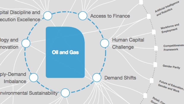 How the Gulf can play a key role in global decision-making | World ...