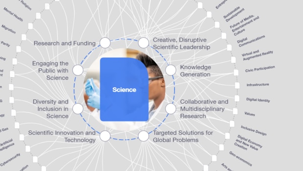 Open Science Can Help Us Meet Our Development Goals – VNUMS