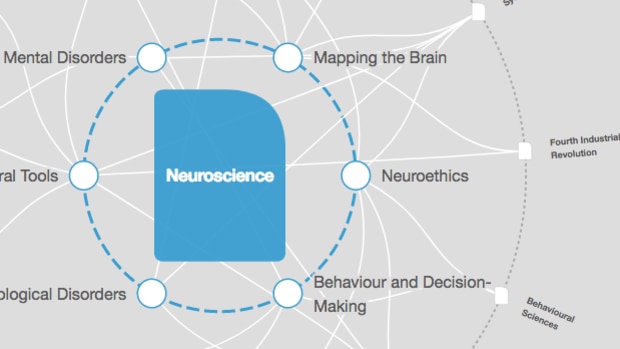 Scientists say Google is changing our brains | World Economic Forum