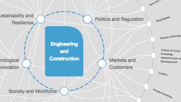 3 key insights on the digital transformation of construction | World ...