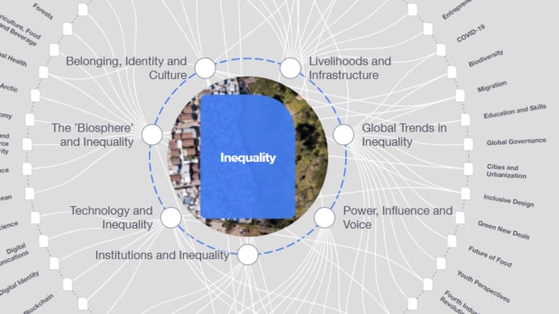 The results of Finland’s basic income experiment are in. Is it working ...