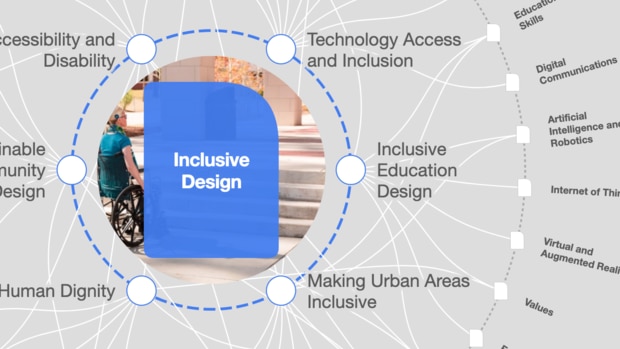 Here’s how we can design inclusive cities | World Economic Forum