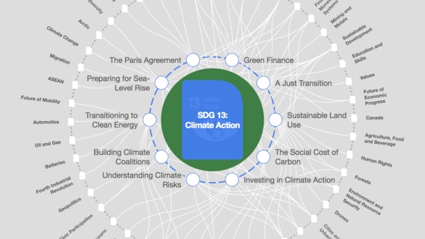 Climate change at a 'tipping point' - Al Gore on Radio Davos | World ...