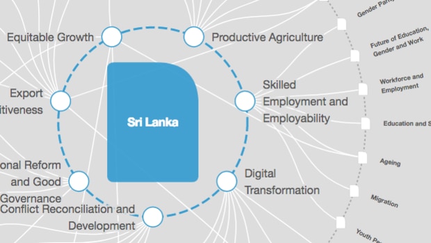 How we will make Sri Lanka rich by 2025 | World Economic Forum