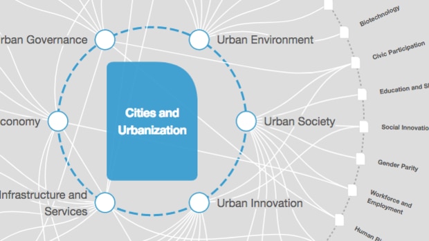 In an urbanizing world, shrinking cities are a forgotten problem ...