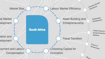 South Africa's economy in 5 charts | World Economic Forum