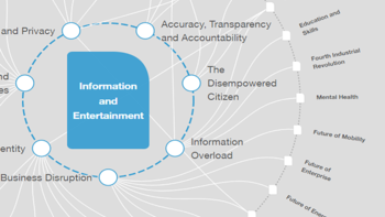 Diversity in the newsroom can build better media. Here's why | World ...