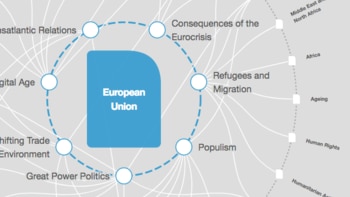 A history of Europe’s economic integration | World Economic Forum