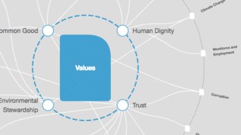 This is what artificial intelligence will look like in 2030, according ...