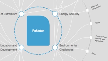Pakistan is experiencing a solar power boom. Here's what we can learn ...