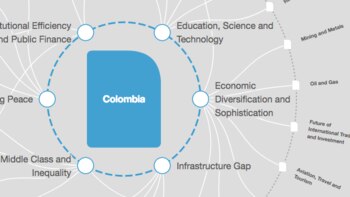 Can Colombia eliminate landmines by 2025? | World Economic Forum