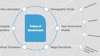 3 responsibilities every government has towards its citizens | World ...