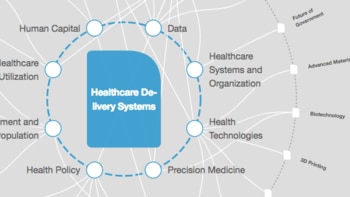 6 ways the pharmaceutical industry can reduce its climate impact ...