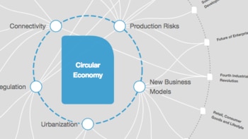 3 top Lighthouses in the built environment showcase sustainability ...