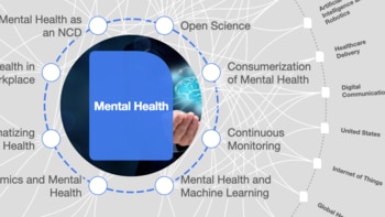 What’s the future of health and wellness after the pandemic? | World ...