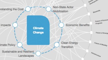 Animal migration: Impacts of extreme weather, climate change | World ...