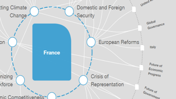 France becomes the world No 1 for soft power | World Economic Forum