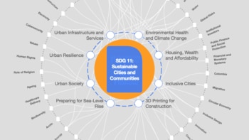 Buildings are the foundation of our energy-efficient future | World ...