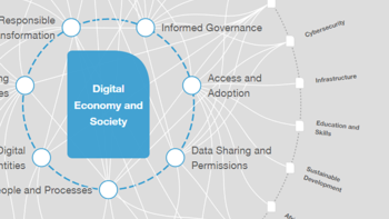 What exactly is the sharing economy? | World Economic Forum