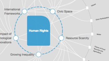 What is global citizenship? | World Economic Forum