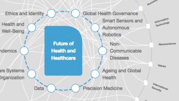 This is how AI can transform healthcare and treatment | World Economic ...