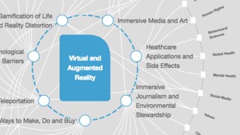 Safety in the metaverse: what are the risks and challenges? | World ...