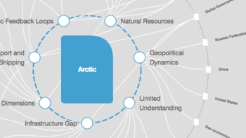 Global warming is melting the permafrost layer, creating big holes in ...