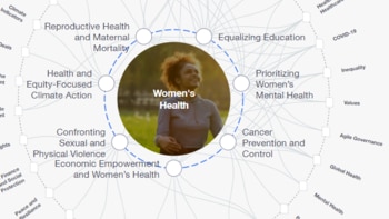 What is women's ‘bodily autonomy’ and why does it matter? | World ...