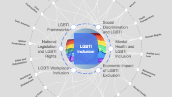 1% of adults identify as neither male nor female - Ipsos poll | World ...