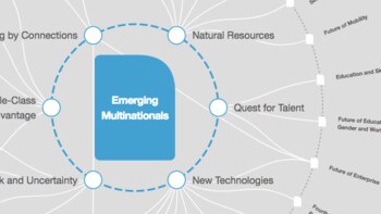 How emerging markets are redefining economic growth for a sustainable ...