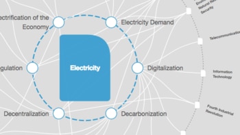 Overcoming one of the biggest barriers to scaling EVs | World Economic ...