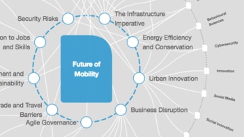 This is why batteries are important for the energy transition | World ...