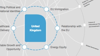 What is Triple-A, and which countries make the grade? | World Economic ...