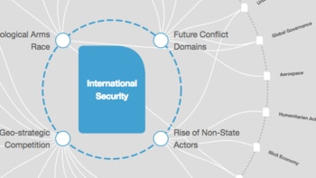We need to start talking about climate change and security | World ...