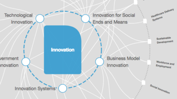 If innovators can solve India's problems, they can save the world. Here ...