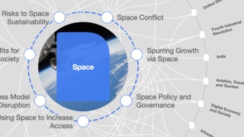 We have a space debris problem. Here’s how to solve it | World Economic ...