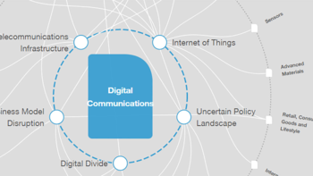 The computer revolution: how it's changed our world over 60 years ...