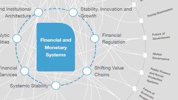 Money matters: Your guide to financial literacy | World Economic Forum